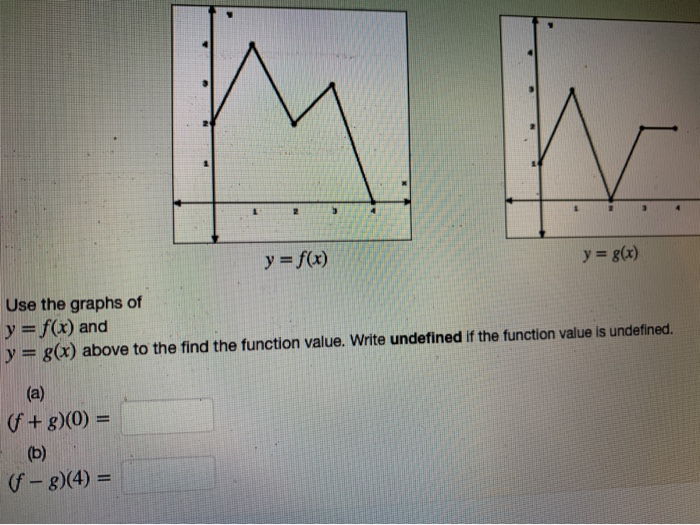Solved y = f(x) y= 8(x) Use the graphs of y = f(x) and y = | Chegg.com