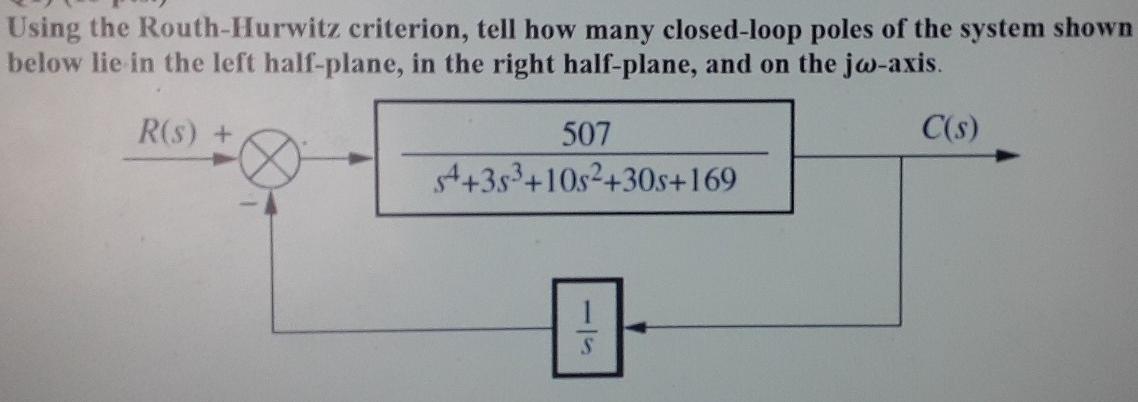 Solved Using the Routh-Hurwitz criterion, tell how many | Chegg.com