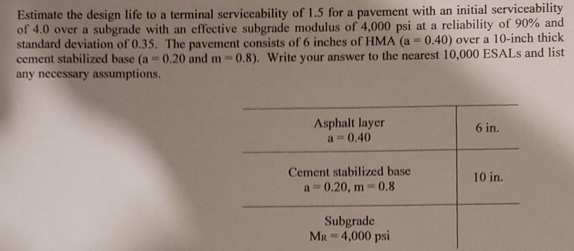 Solved Estimate the design life to a terminal serviceability | Chegg.com