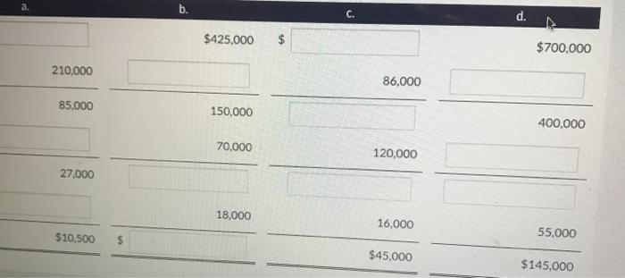Solved Complete each of the following contribution format | Chegg.com