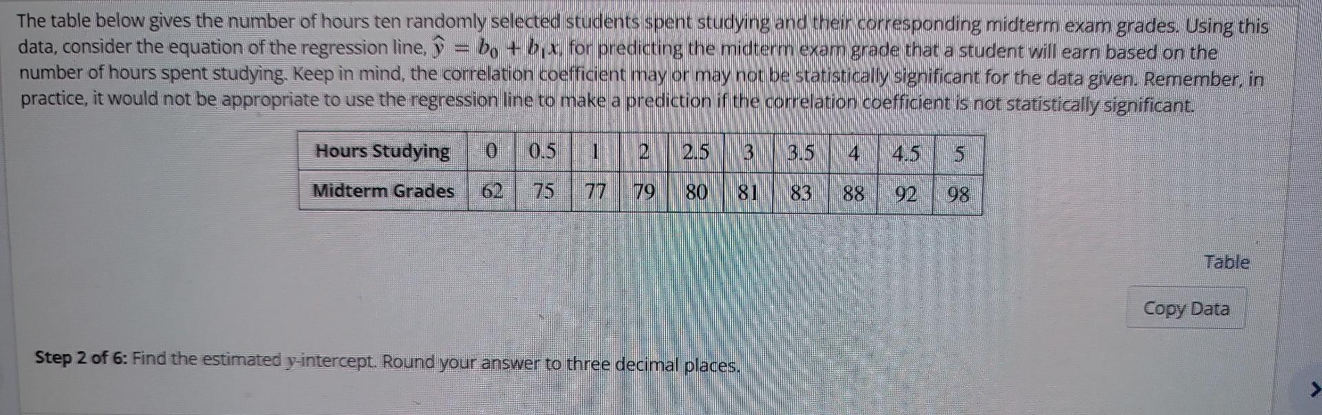 Solved \r\nThe table below gives the number of hours ten | Chegg.com