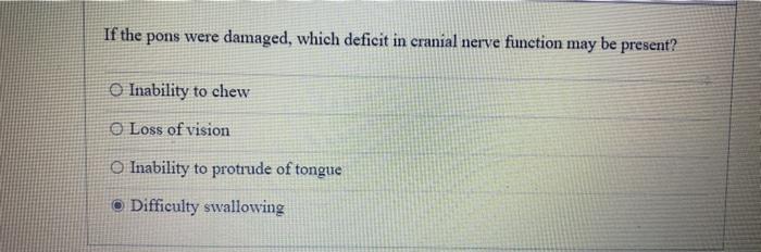 Solved If the pons were damaged, which deficit in cranial | Chegg.com
