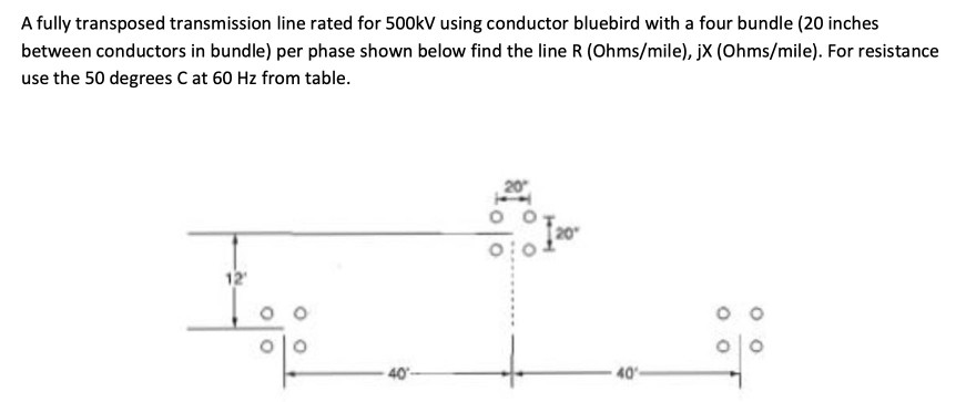 Solved A fully transposed transmission line rated for 500kV | Chegg.com