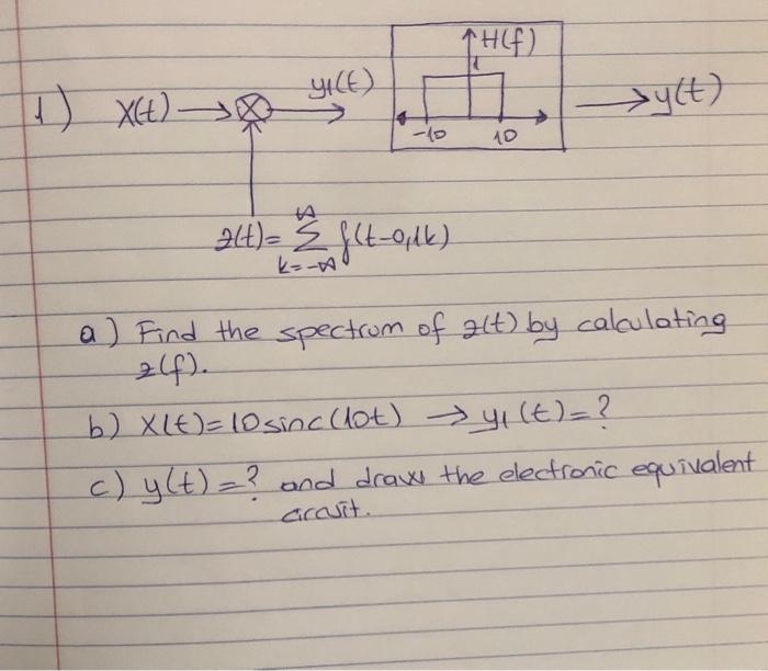 Solved 1) a) Find the spectrum of z(t) by calculating z(f). | Chegg.com