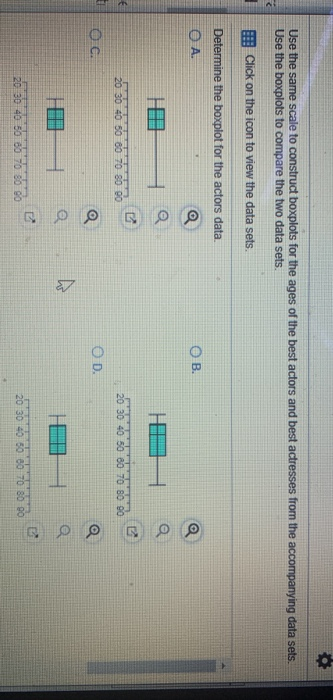Solved Use the same scale to construct boxplots for the ages | Chegg.com