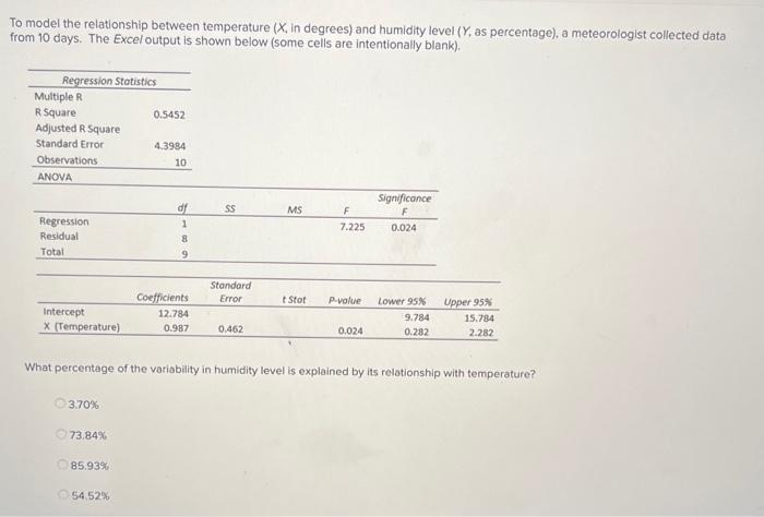 Solved To model the relationship between temperature ( X, in | Chegg.com