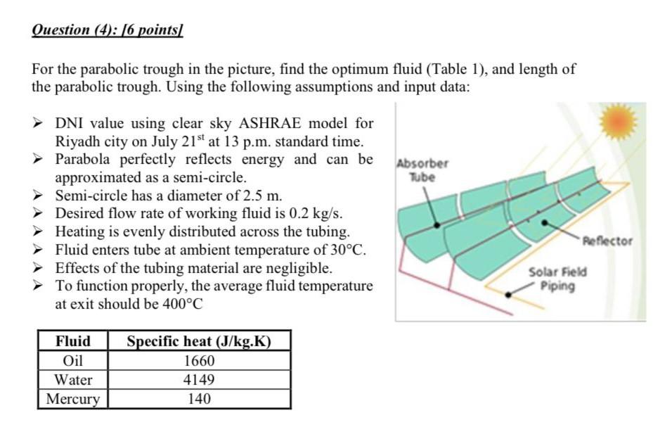 Question (4): [6 points] For the parabolic trough in | Chegg.com