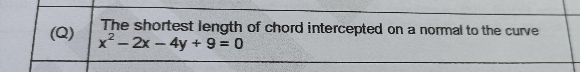 Solved (Q) The shortest length of chord intercepted on a | Chegg.com