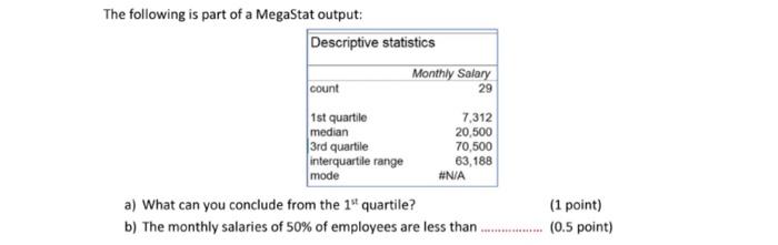 Solved The following is part of a MegaStat output: a) What | Chegg.com