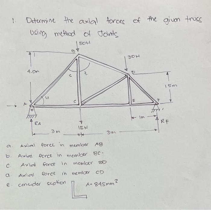 Solved 1. Determine the axial forces of the given truss | Chegg.com
