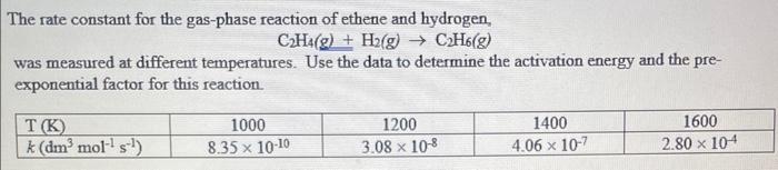 Solved He Rate Constant For The Gas Phase Reaction Of Ethene