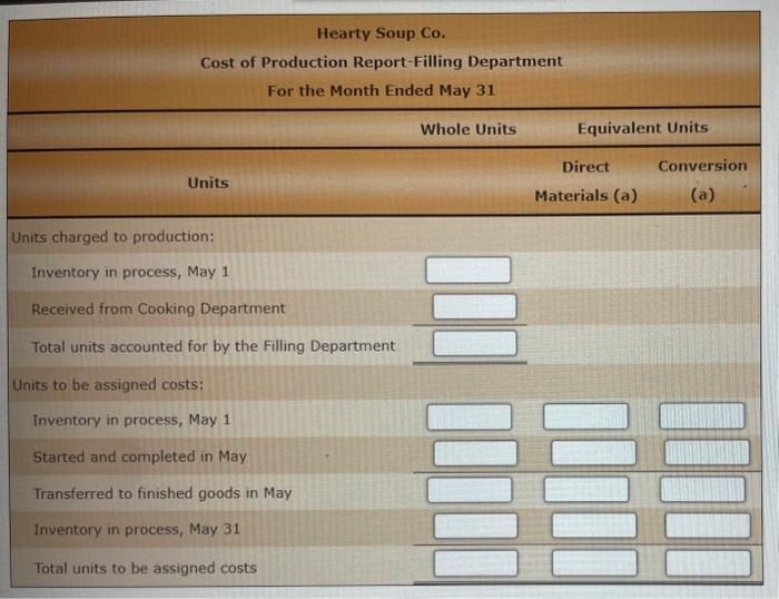 Ior the konsh timirit kutif 10 Hearty Soup Co. Cost | Chegg.com