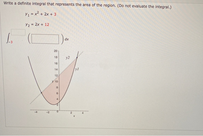 Solved Write A Definite Integral That Represents The Area Of