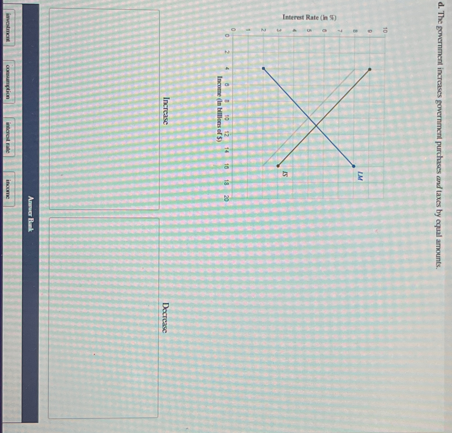Solved Consider what happens, according to the IS-LM model, | Chegg.com