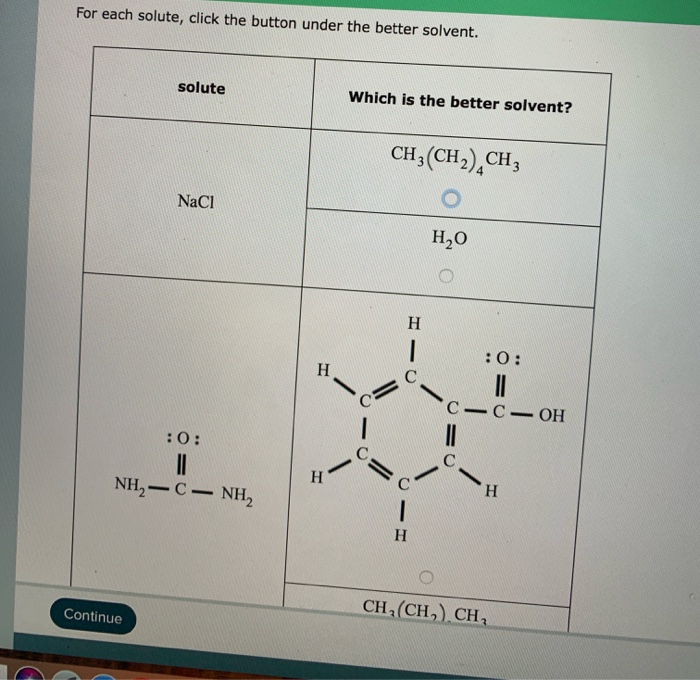 Solved For each solute, click the button under the better | Chegg.com