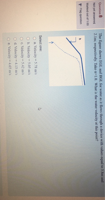 Solved The figure shows EGL and HGL for water as it flows | Chegg.com