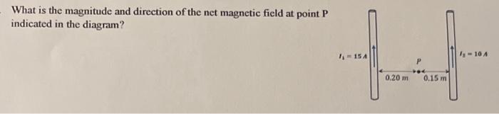 Solved What is the magnitude and direction of the net | Chegg.com