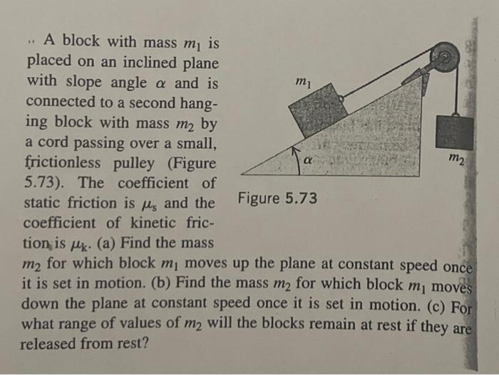 Solved . A block with mass m1 is placed on an inclined plane | Chegg.com