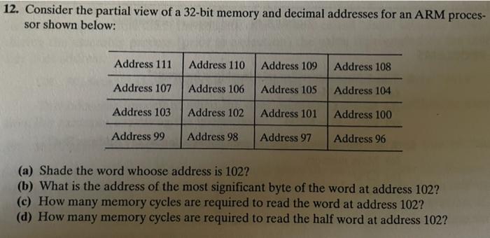 Solved 12. Consider the partial view of a 32-bit memory and | Chegg.com