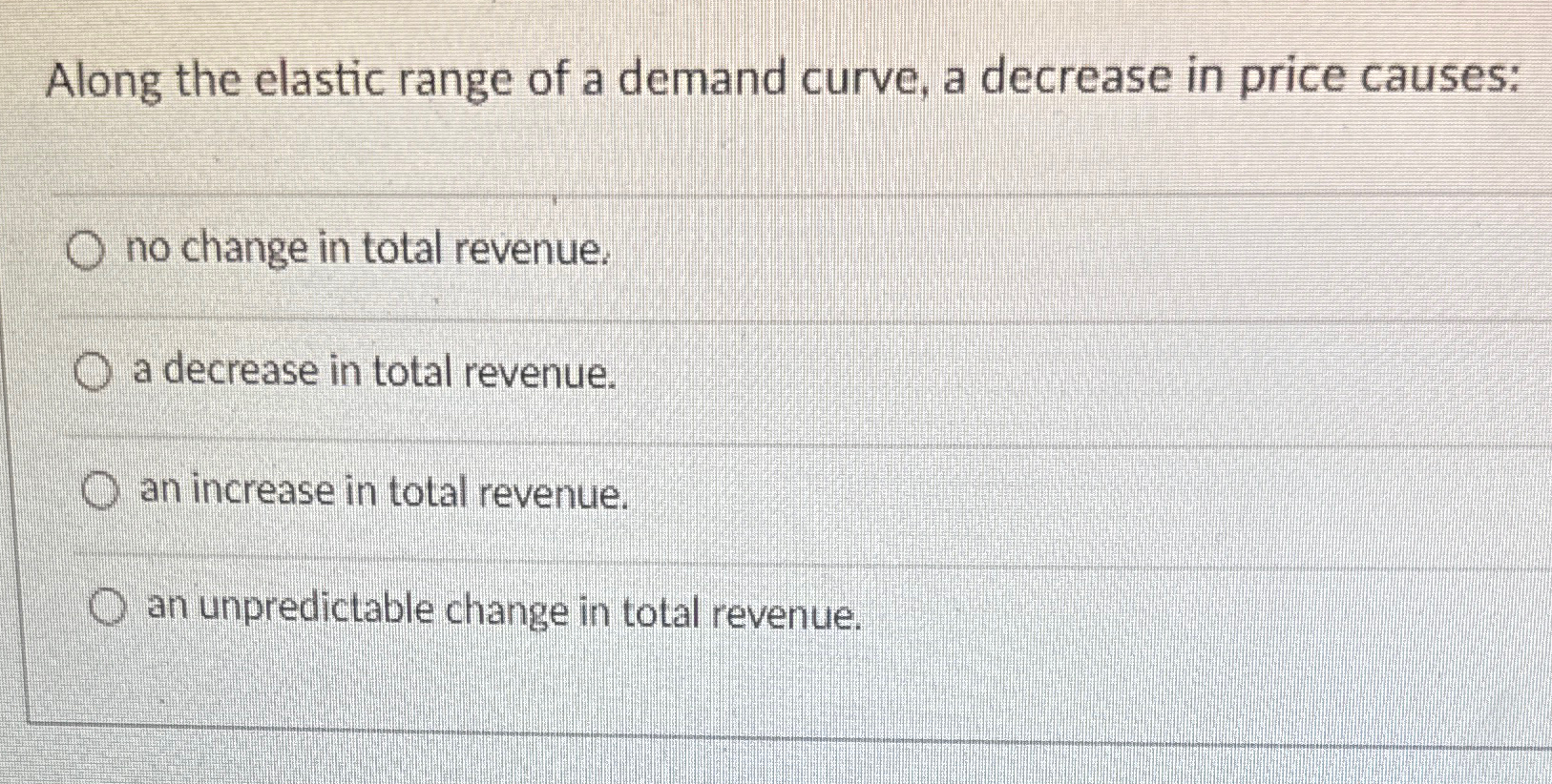 Solved Along the elastic range of a demand curve, a decrease | Chegg.com