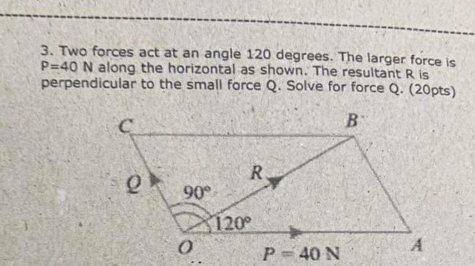 Solved 3. Two forces act at an angle 120 degrees. The larger | Chegg.com