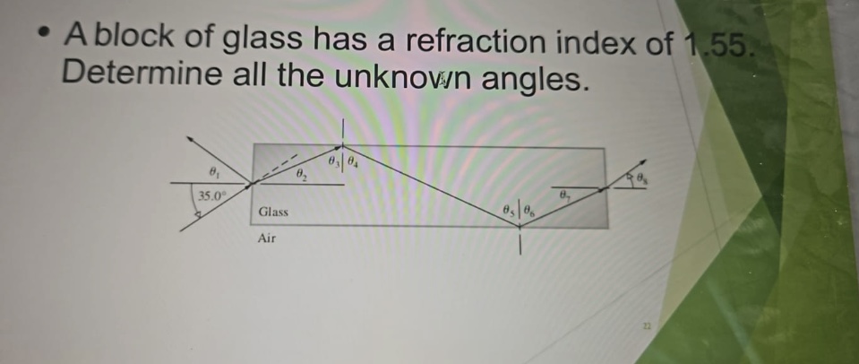 Solved A block of glass has a refraction index of Determine | Chegg.com