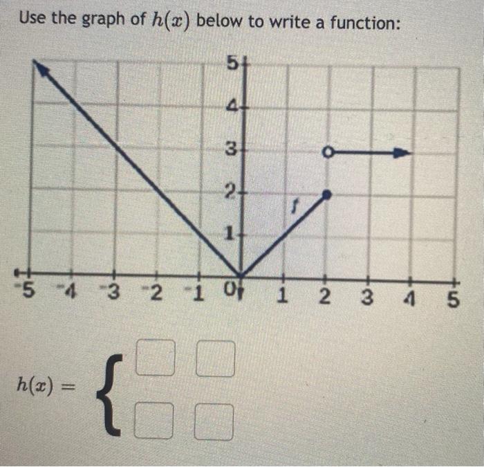 Solved 1- Write the equation for each piecewise function | Chegg.com