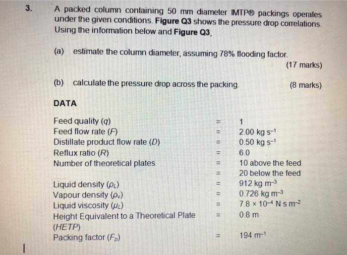 Solved 3. A packed column containing 50 mm diameter IMTP | Chegg.com