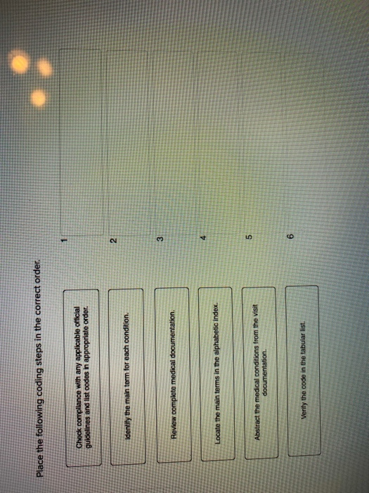 Solved Place the following coding steps in the correct | Chegg.com