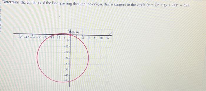 Solved Determine the equation of the line, passing through | Chegg.com