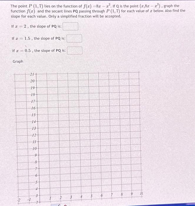 Solved The point P(1,7) lies on the function of f(x)=8x−x2. | Chegg.com