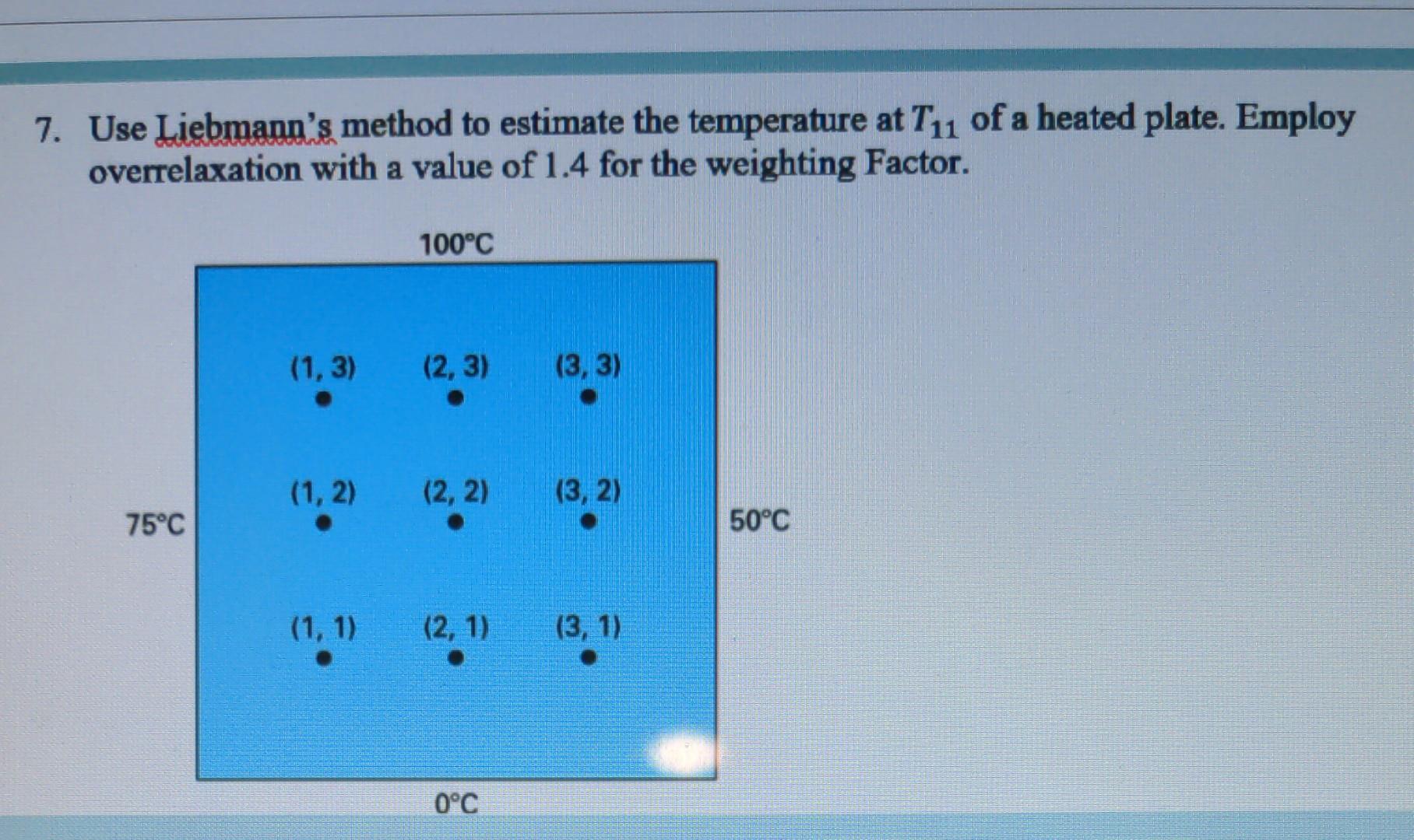 Solved 7. Use Liebmann's method to estimate the temperature | Chegg.com