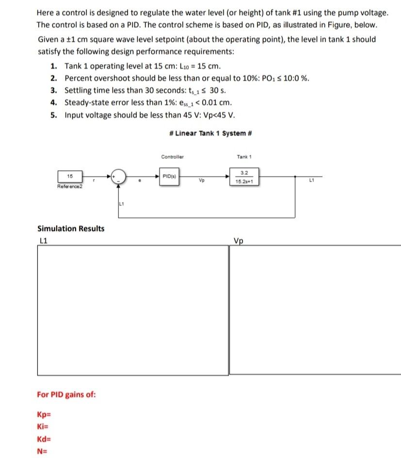 Solved Here a control is designed to regulate the water | Chegg.com