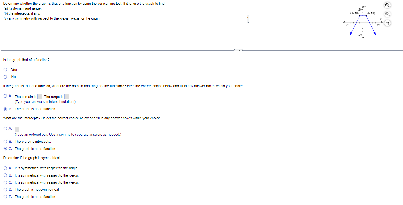 Solved Determine whether the graph is that of a function by | Chegg.com