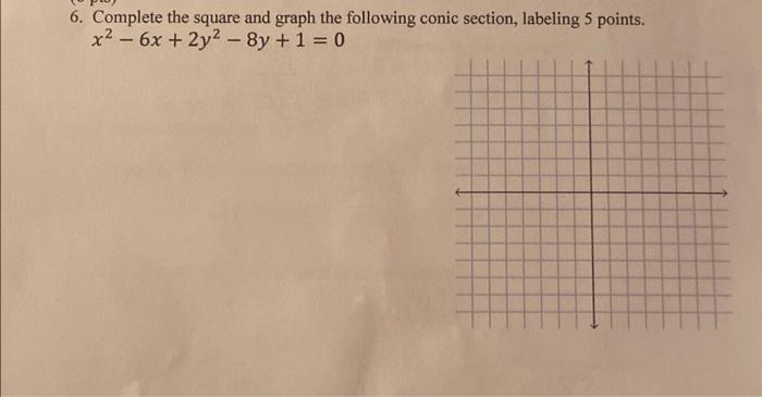 Solved 6. Complete the square and graph the following conic | Chegg.com