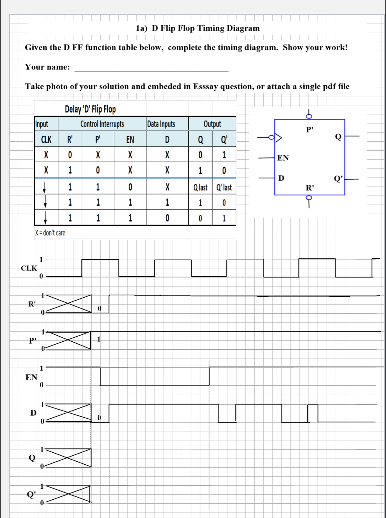 Solved 1a) ﻿D Flip Flop Timing DiagramGiven the D FF | Chegg.com