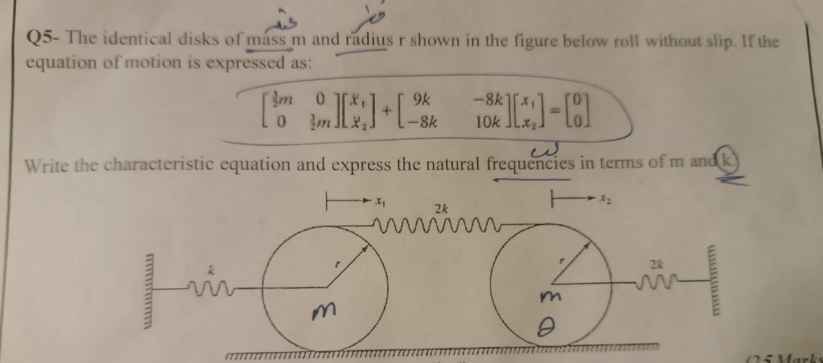 Solved Q5- ﻿The identical disks of mass m ﻿and radius r | Chegg.com