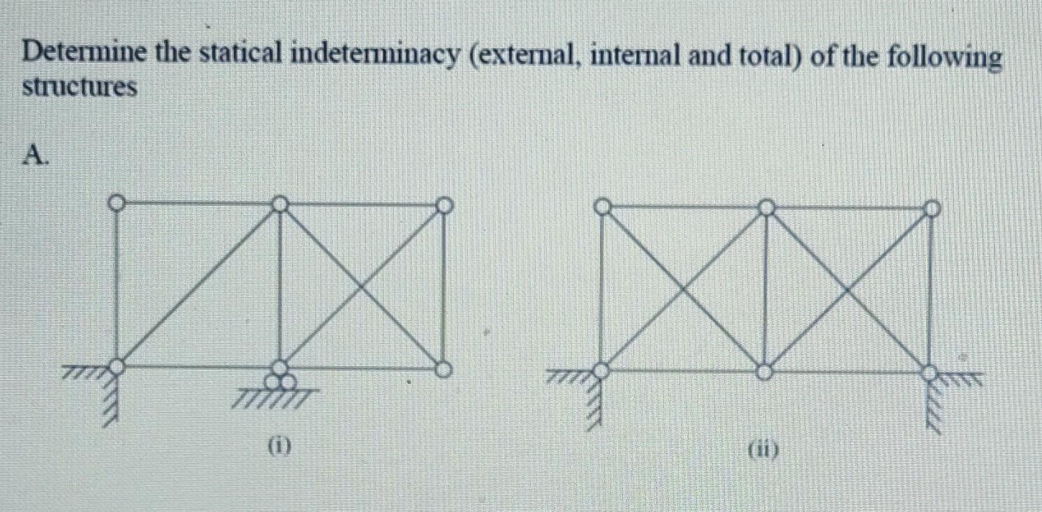 Solved Determine the statical indeterminacy (external, | Chegg.com