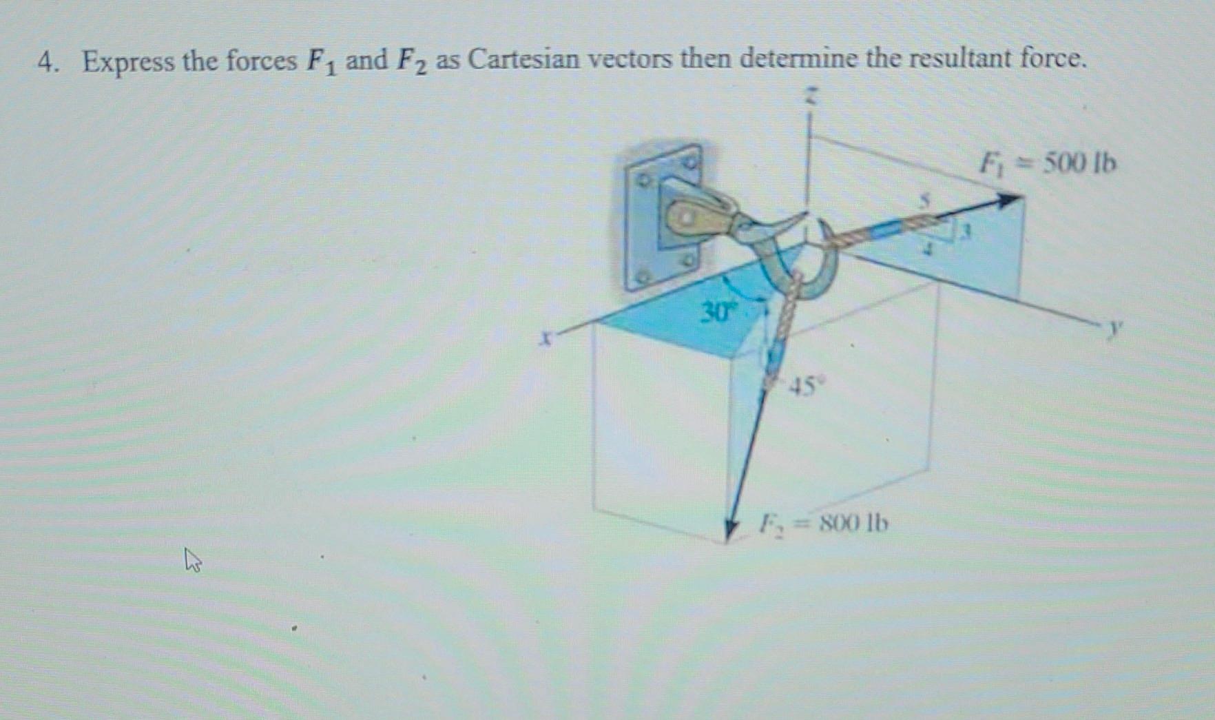 Solved 4. Express the forces F1 and F2 as Cartesian vectors | Chegg.com