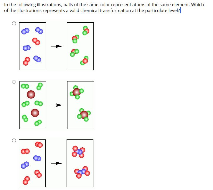 Solved In the following illustrations, balls of the same | Chegg.com