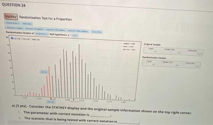 Solved Question 24 Statkey Randomization Test For A