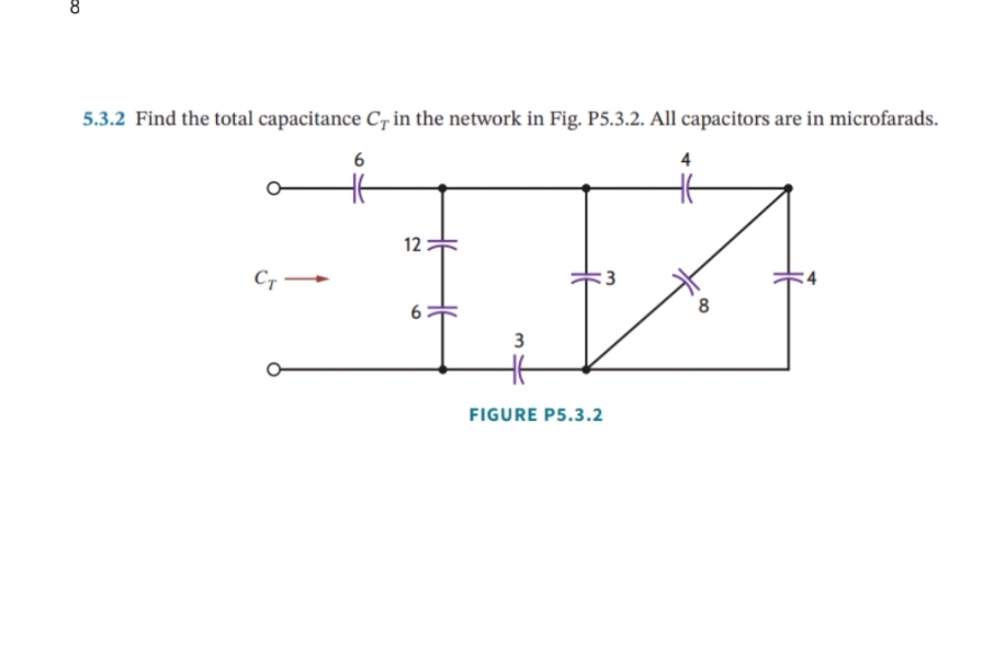 Solved 5.3.2 ﻿Find the total capacitance CT ﻿in the network | Chegg.com