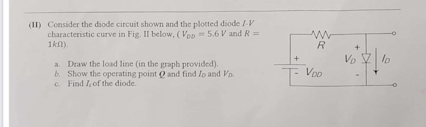 Solved (II) Consider the diode circuit shown and the plotted | Chegg.com