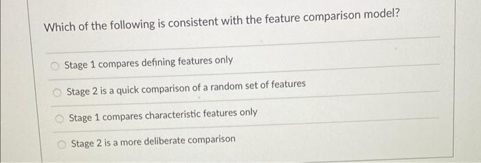 Solved Which of the following is consistent with the feature | Chegg.com