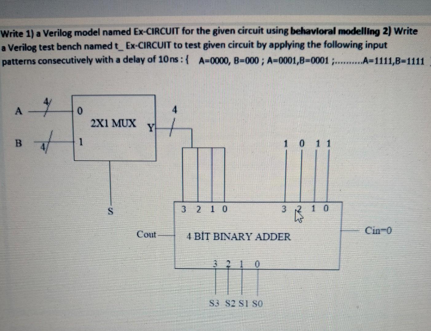 Solved Write 1) a Verilog model named Ex-CIRCUIT for the | Chegg.com