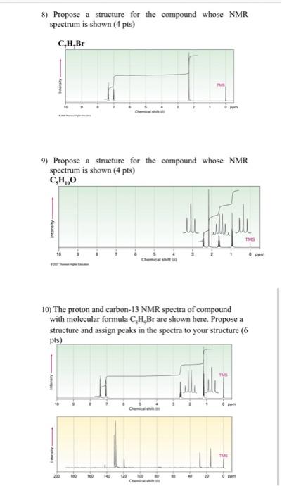 Solved 5) A compound with molecular formula C2H2O2 has the | Chegg.com