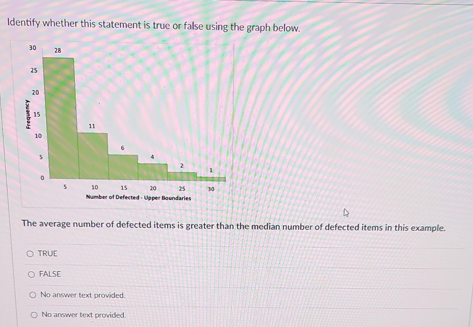 Solved Identify whether this statement is true or false | Chegg.com