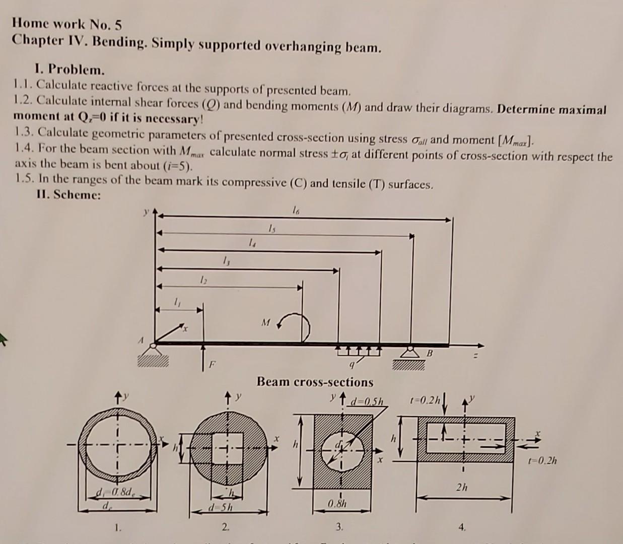 Solved Home work No. 5 Chapter IV. Bending. Simply supported | Chegg.com