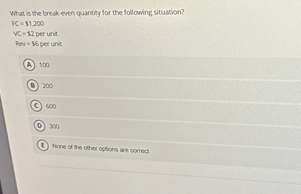 Solved What is the break-even quantity for the following | Chegg.com