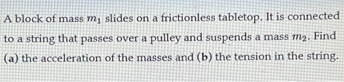Solved A block of mass m1 slides on a frictionless tabletop. | Chegg.com
